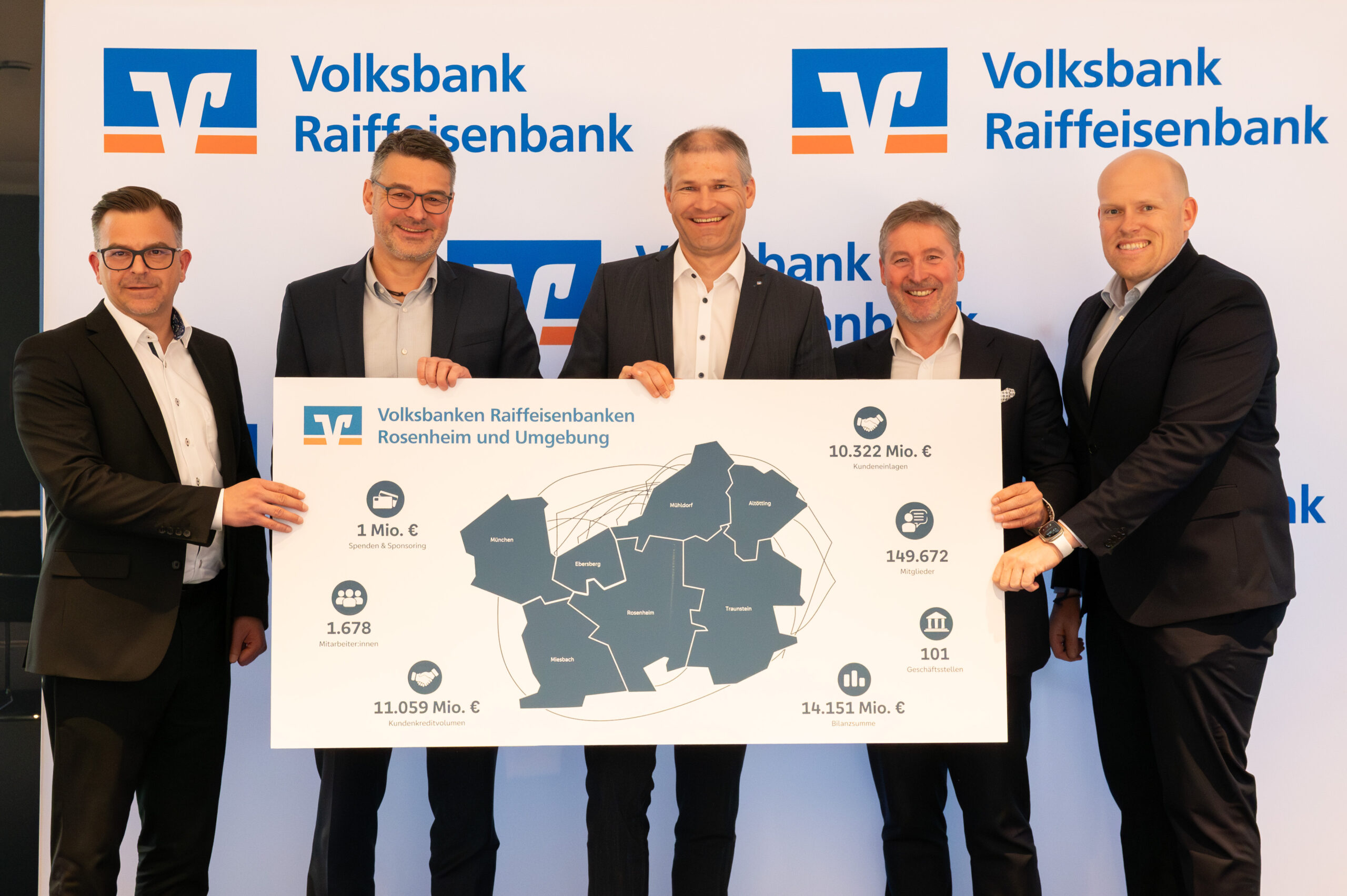 Erfolgreich: Volksbanken Raiffeisenbanken – Samerberger Nachrichten
